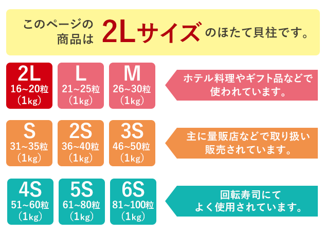 ほたて貝柱 500g・2Lサイズ（北海道 野付産・刺身用冷凍）｜【北海道ぎょれん｜産直ネットショップ】旬の海産物を産地直送かに・ほたて・鮭・いくらお取り寄せギフト通販